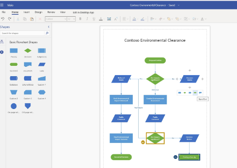 How to put a Visio Diagram in PowerPoint