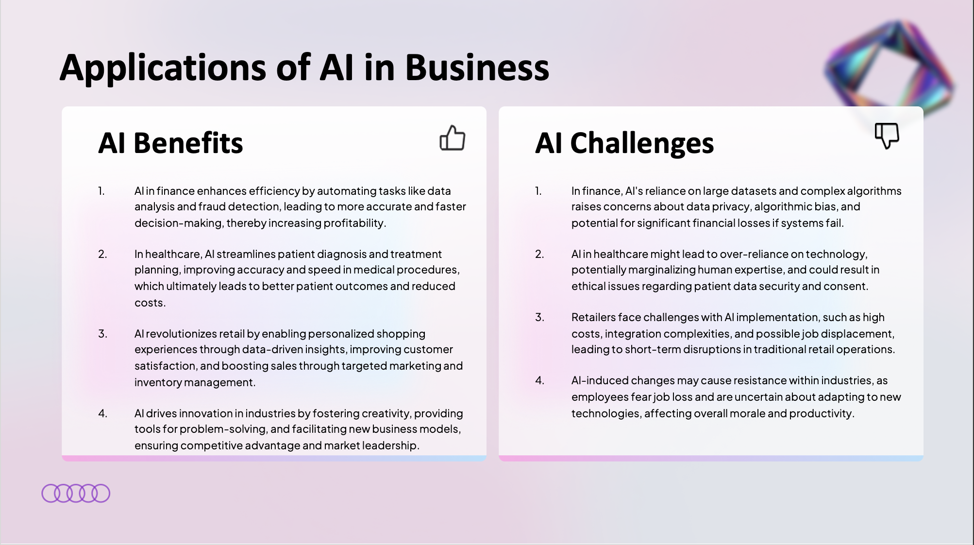Single slides for Stunning Presentations | MagicSlides.app